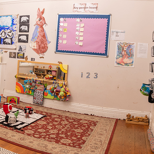 Peter Rabbit Room – Battenhall Nursery